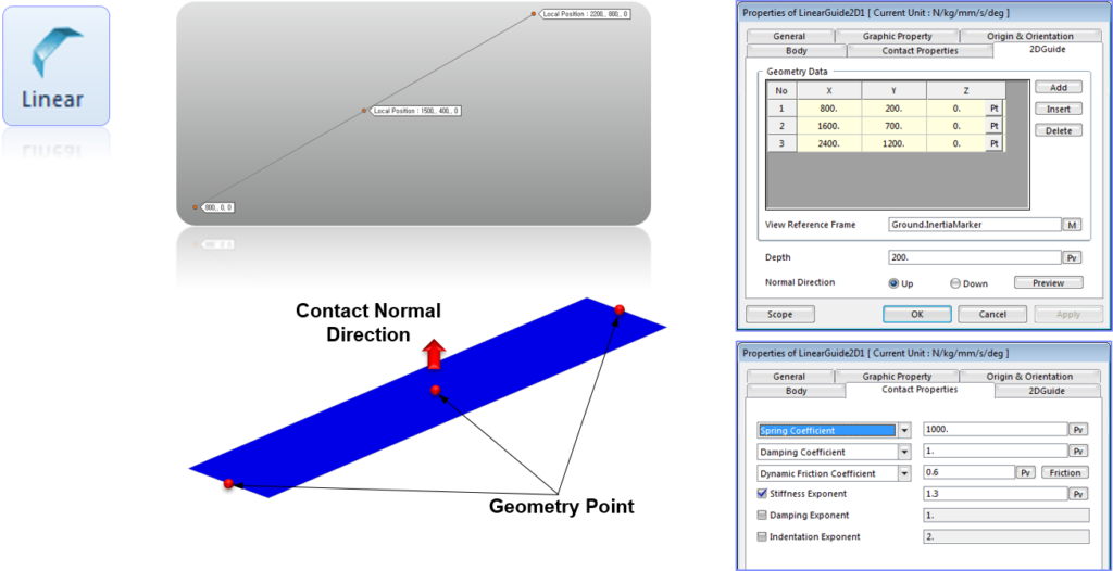 How to use the 2D Belt - MotionPort